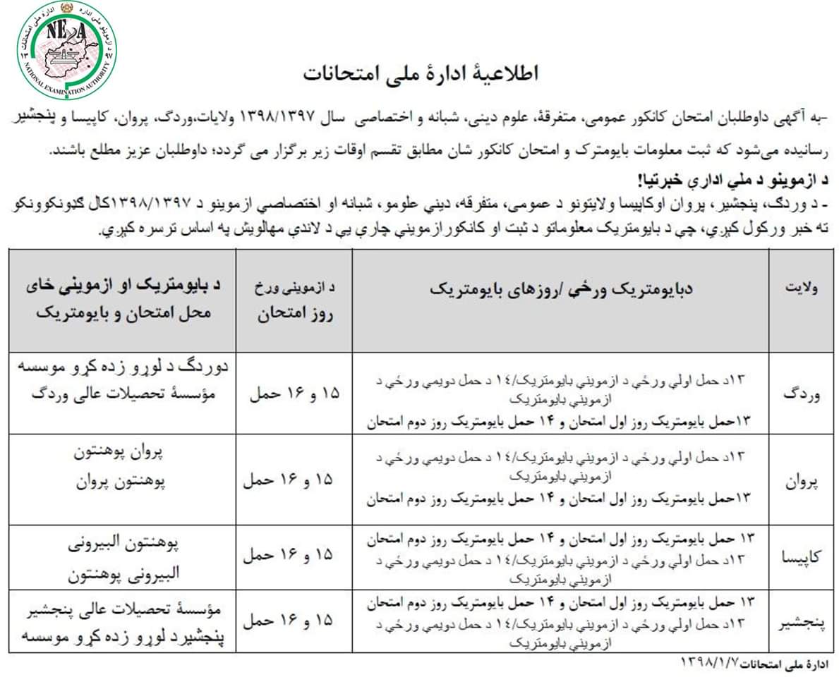 Kankor Exam announcement for Wardak, Parwan, Kapisa and Panjshir ...